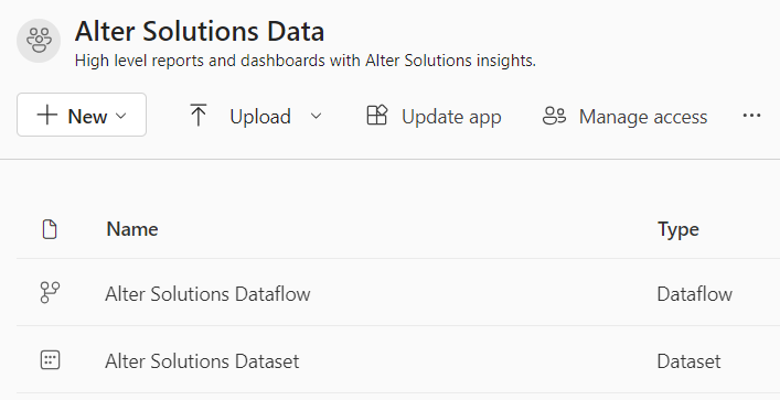 Developing a Power BI architecture with dataflows and shared datasets